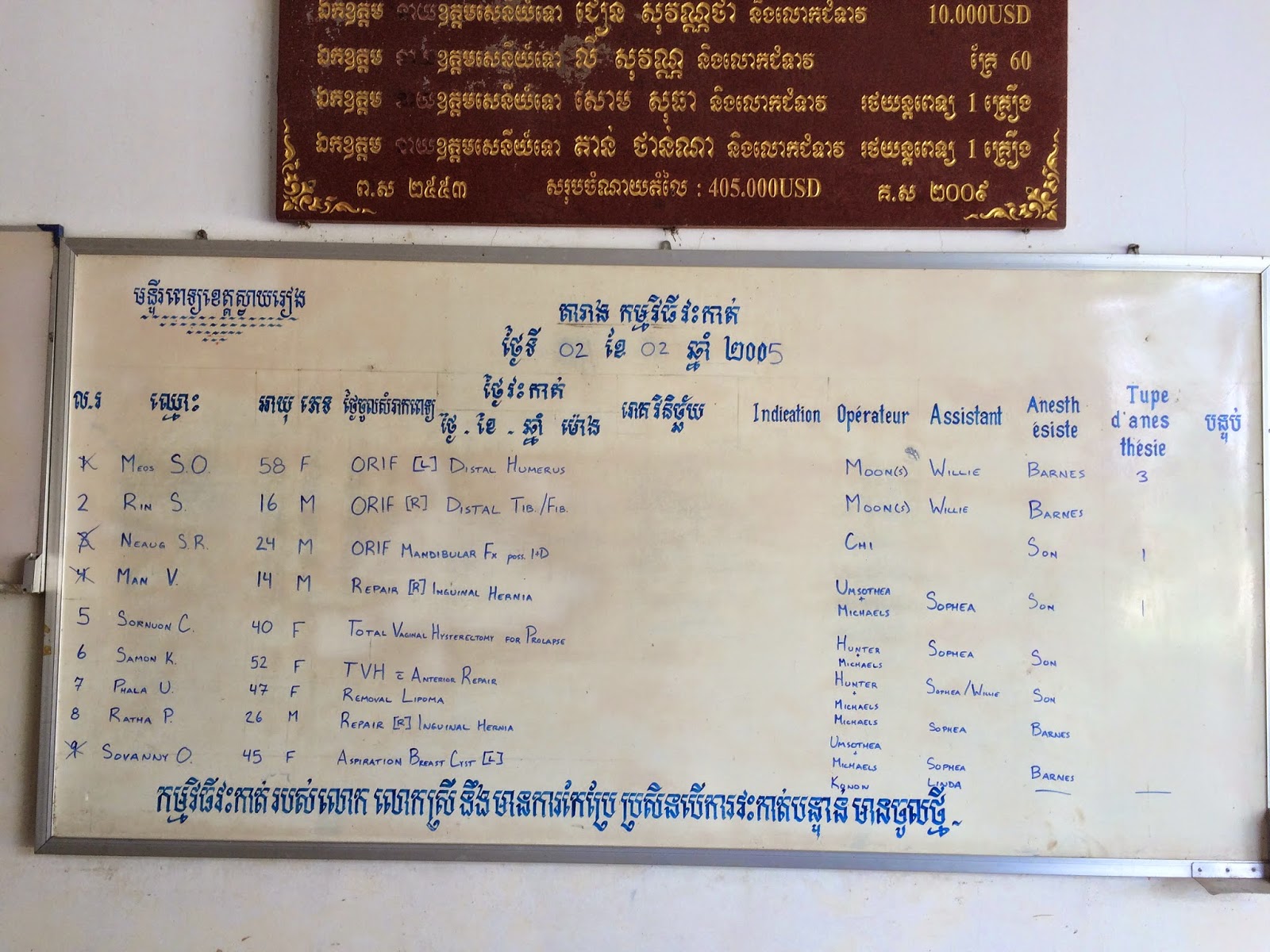 OrthOdyssey: Svay Rieng Province, Cambodia for the 2015 CHPAA Medical ...