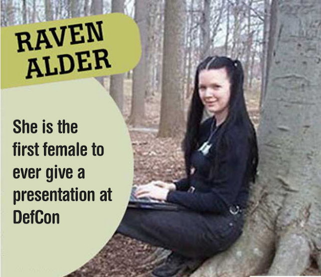 Top 10 Female Hackers in World - Hi,i Am Rehman zia