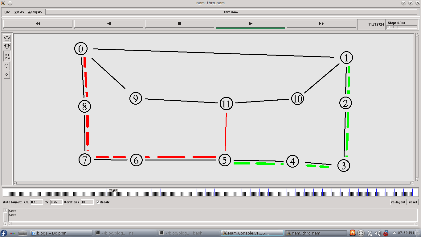 Computing For Beginners Ns2 Simulating Link State Routing