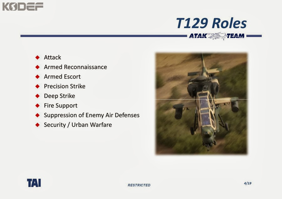 Turkish TAI/AgustaWestland T-129 Attack Helicopter Detailed-I ...