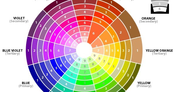 The Crayon Lab: Color Schemes
