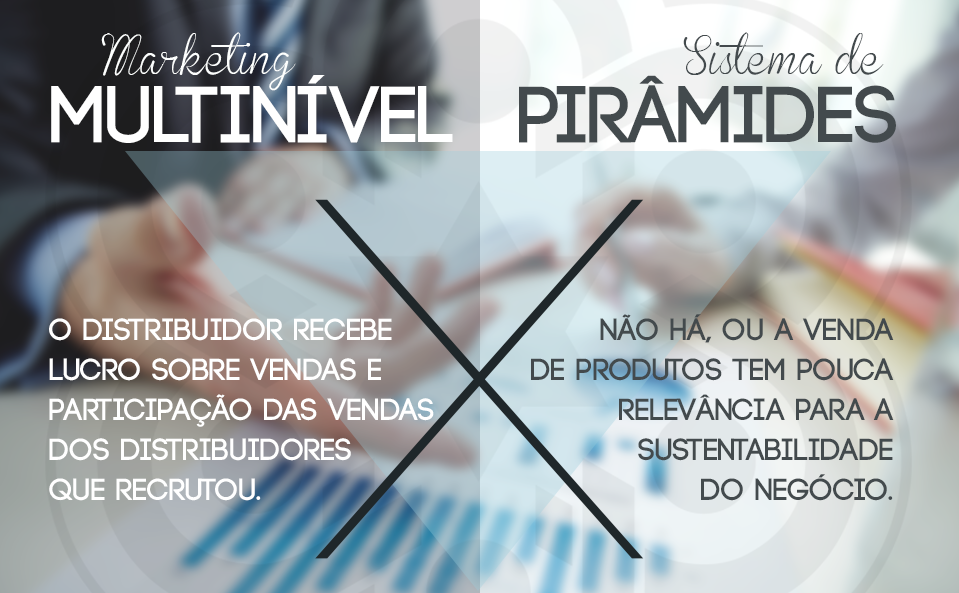 HND da forma certa: HINODE COMO FUNCIONA? – PIRÂMIDE? – MARKETING MULTI-NÍVEL?