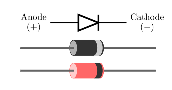 How to Test Diode(Find bad diode) - Leets academy
