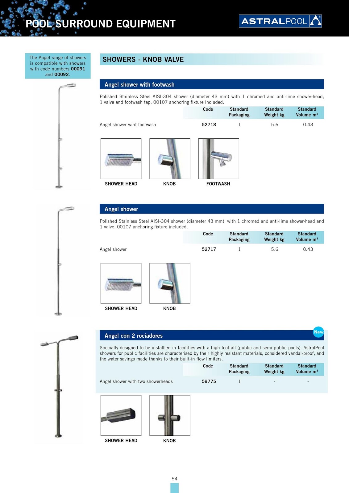 Astral Pool Catalogue 2019: POOL SURROUND EQUIPMENT