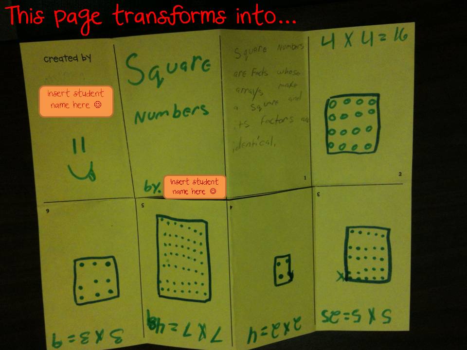 Tales of Frogs and Cupcakes: Foldables Week: Math