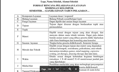 Contoh Format RPL Bimbingan Kelompok BK SMP, SMA, SMK 2017 Resmi ...