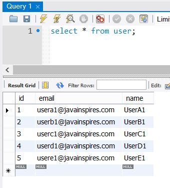 Spring Boot + Mysql + JDBC template Exmaple || Java Inspires