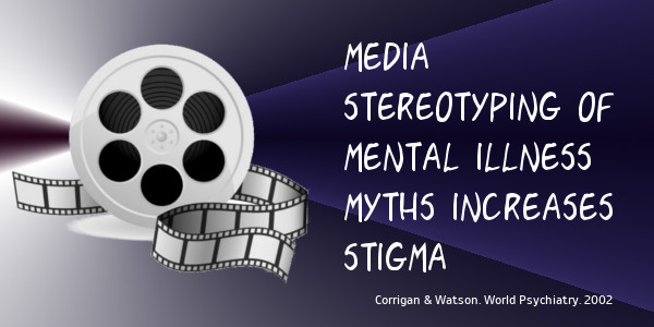 Psychiatry and Society in Pune: stigma