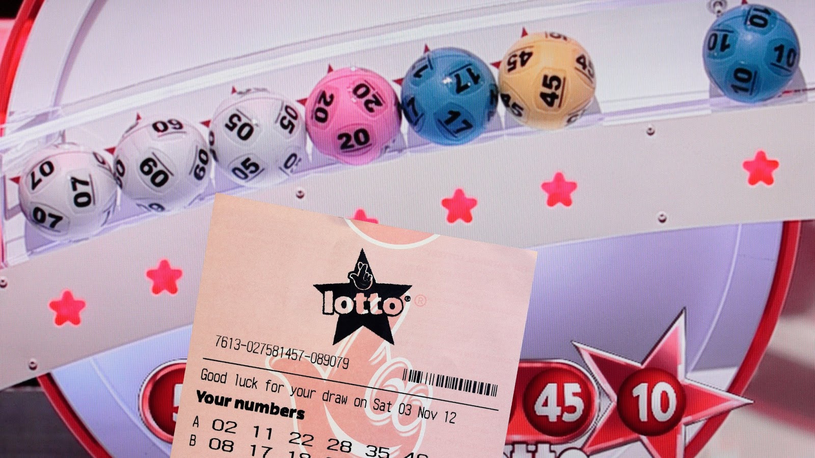 Lotto Profits