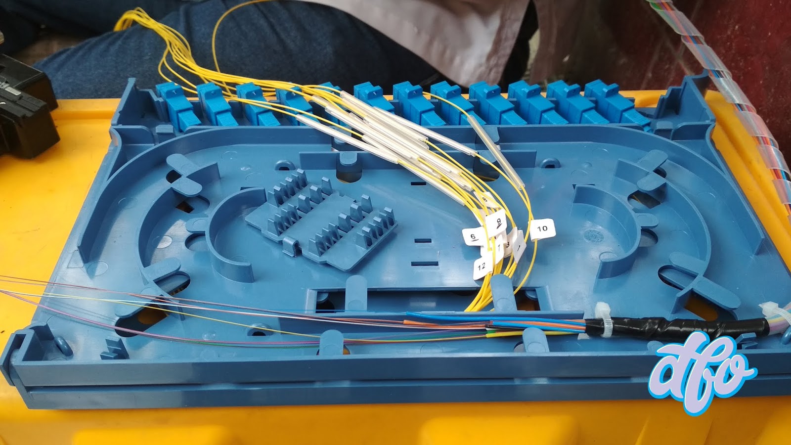 Konfigurasi jaringan fiber optik indihome telkom indonesia - Dunia ...