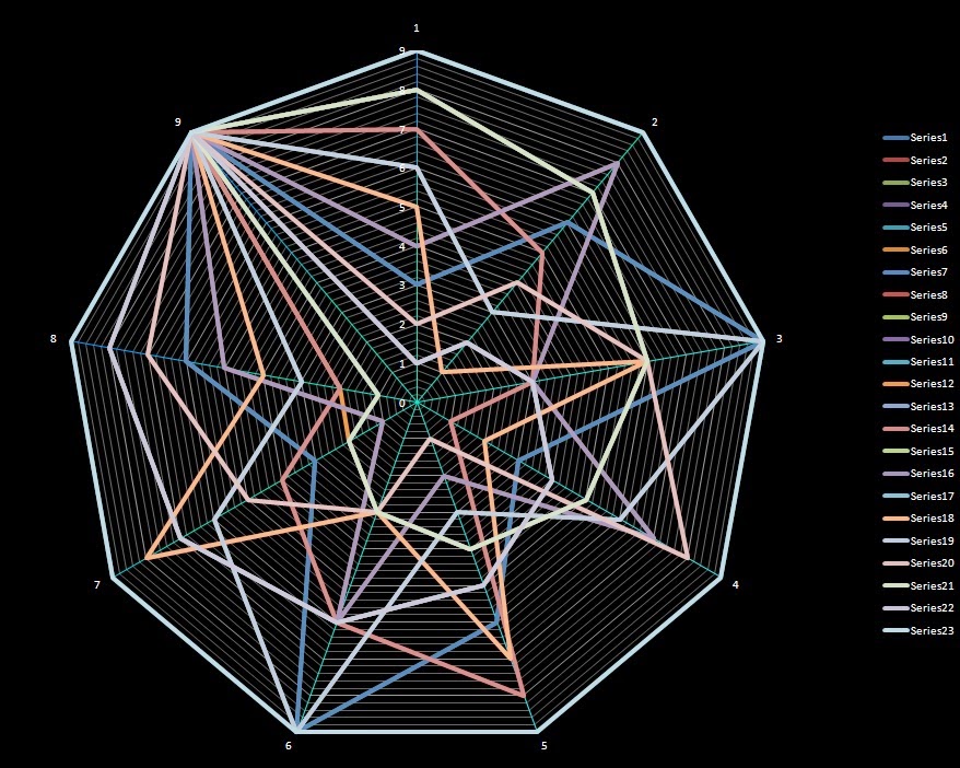 John Chandler Adams: The 216 Golden Rectangle