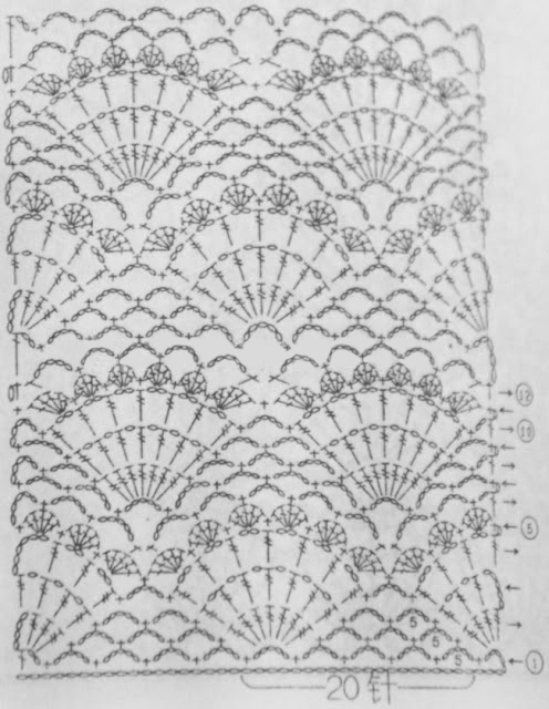 help deciphering a pattern? : r/crochet