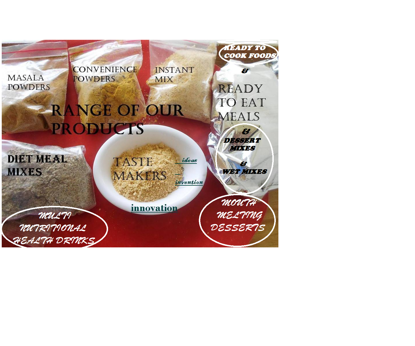mahesh food