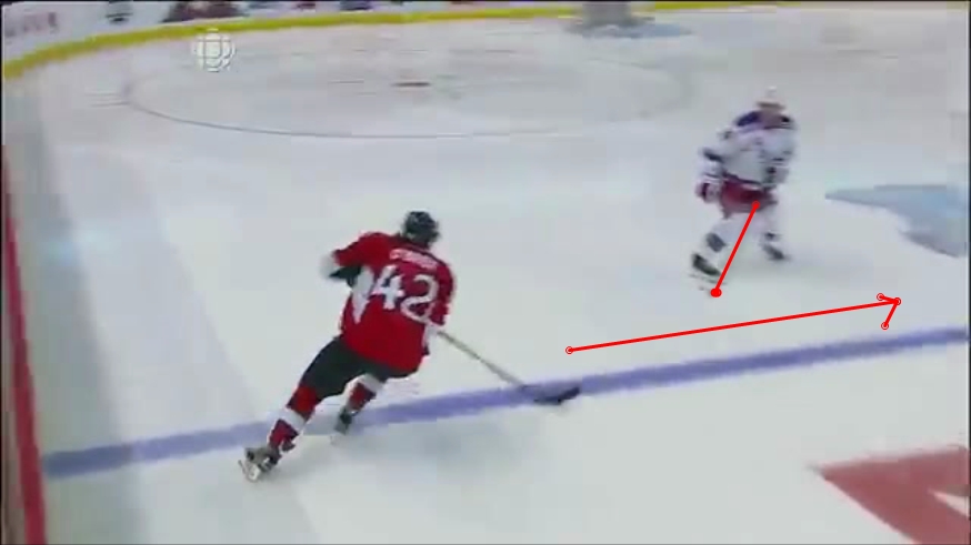 Keith McAdams Coaching Tips: KYLE TURRIS SCORE GOAL ON OFFENSIVE RUSH ...