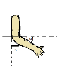 TORSI Moment Gaya FISIKA KELAS XI - PMR Smandagala