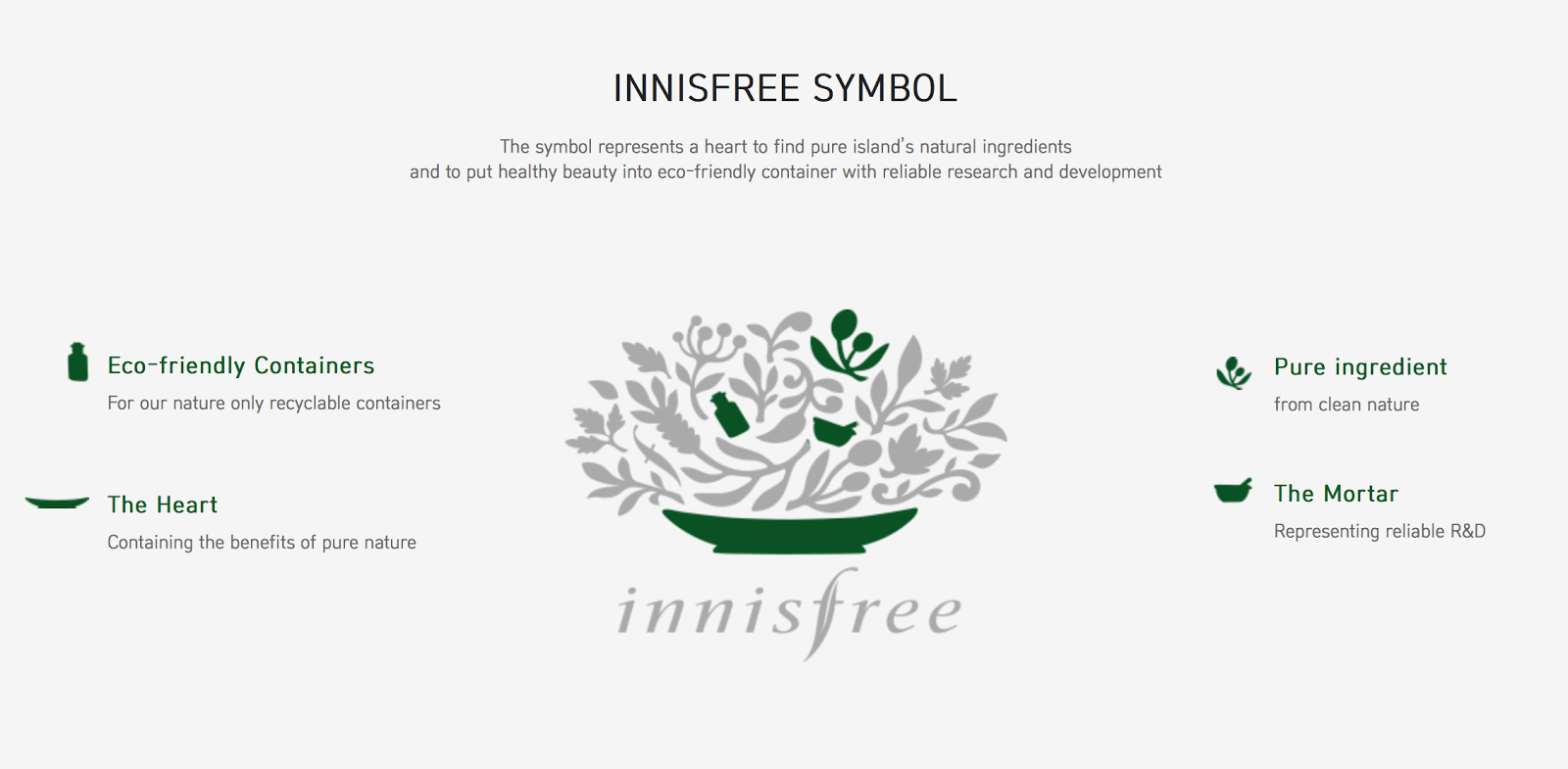BRAND; INNISFREE