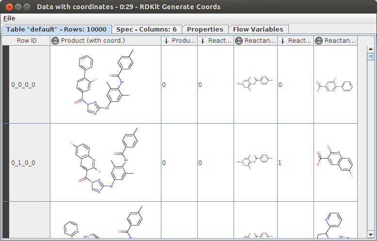 RDKit: RDKit Knime Workflows II: Reaction enumeration
