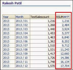 OBIEE 11g/12c and ODI12c: RSUM