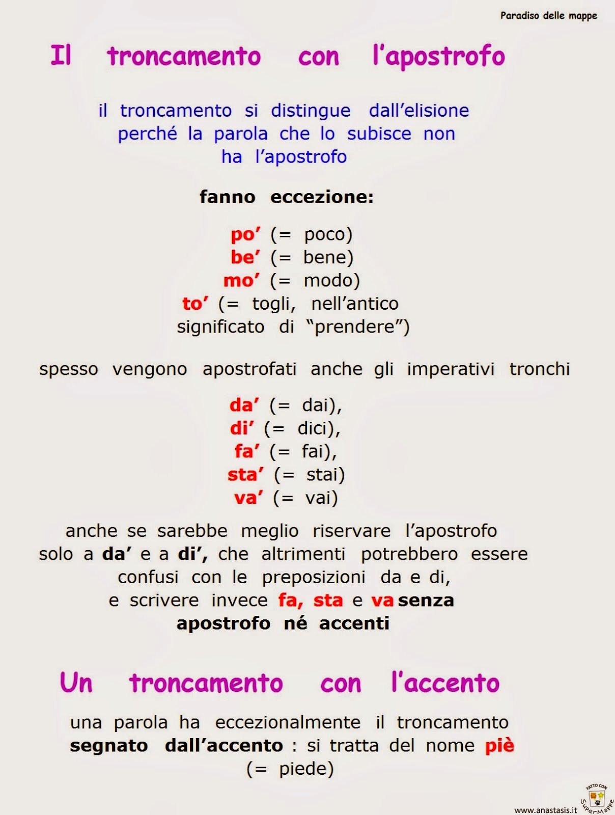 quelli con la macchia: Ripasso di grammatica