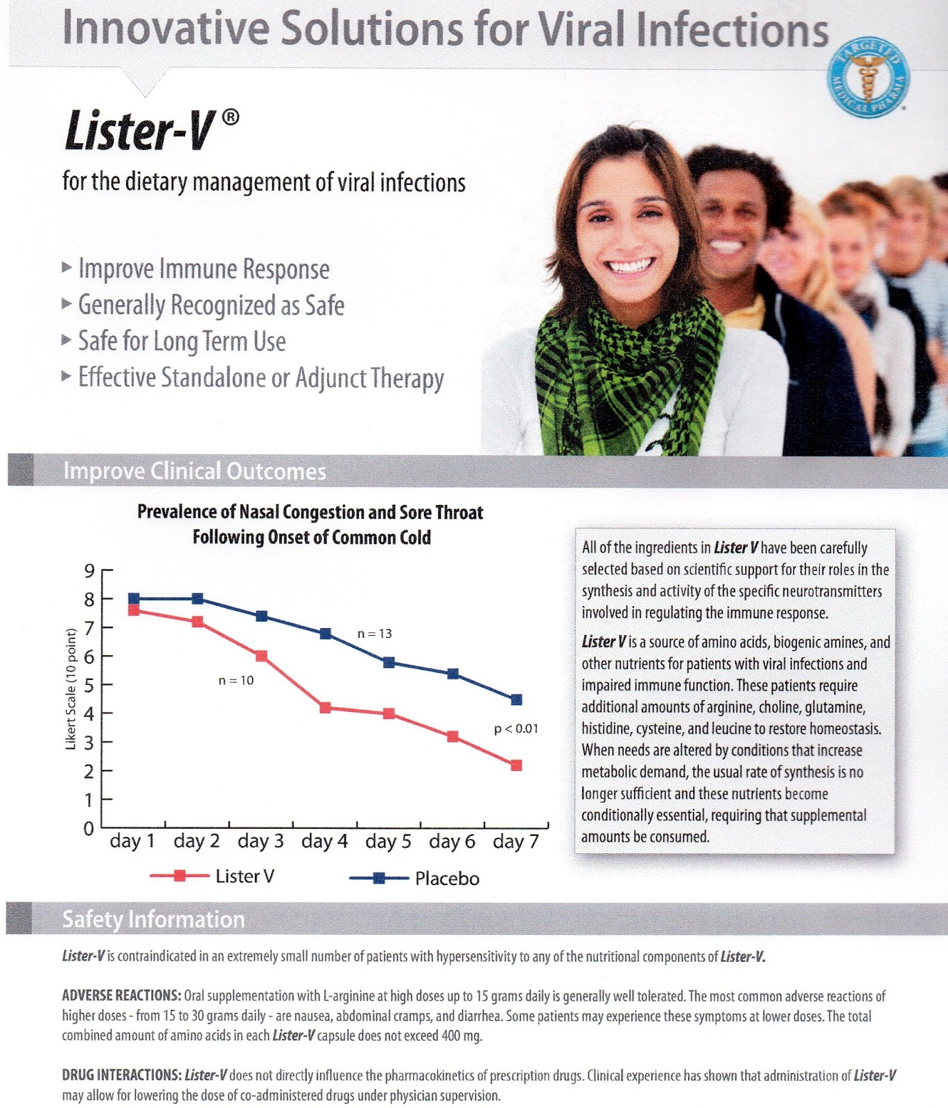 Primer for Understanding Targeted Medical Pharma's (TMP's) Products