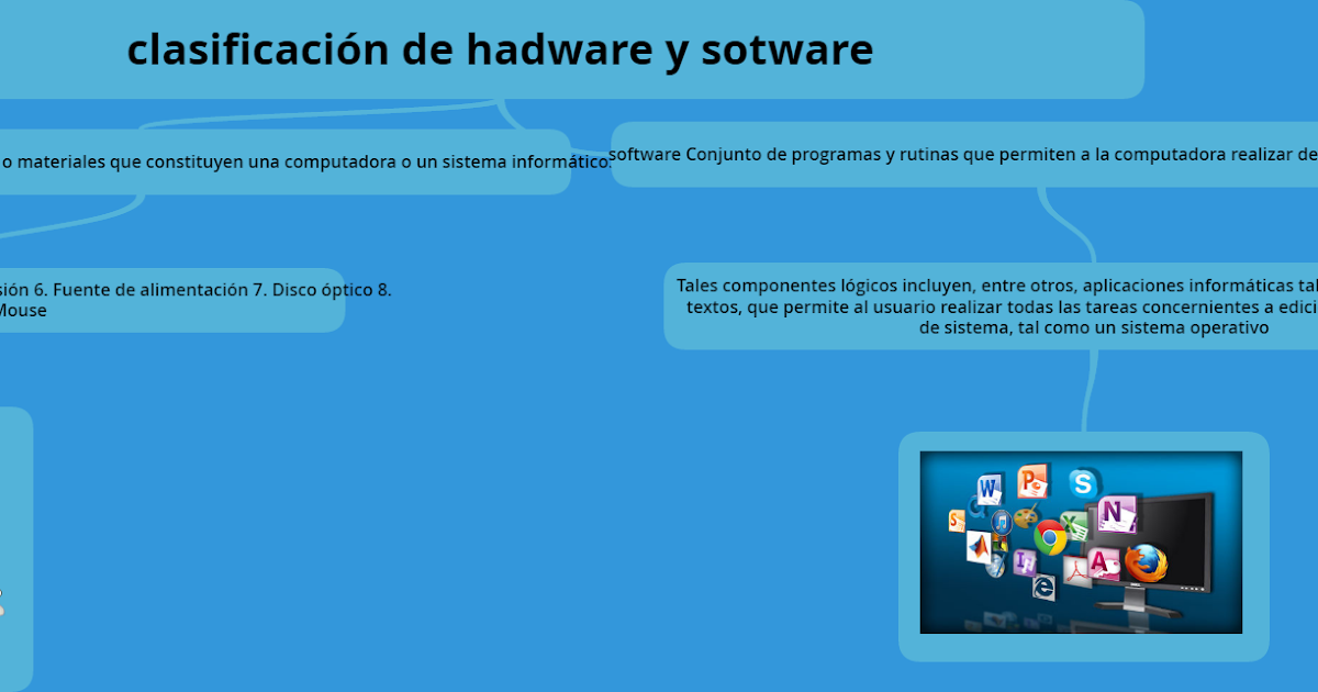 examen semestral : clasificación de hadware y software