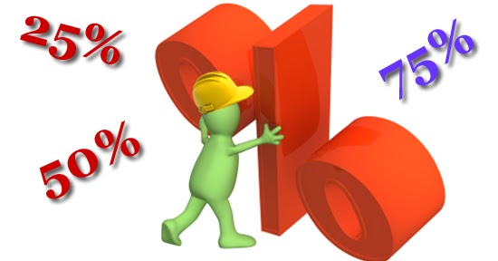 Contabilidad: Descuentos comerciales en factura y fuera de factura.