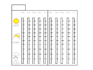 First Grade Fanatic!: Temperature Graph