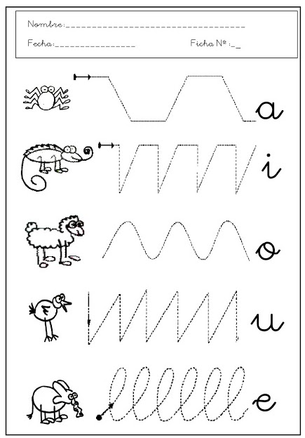Ingles Fácil Y Divertido: The Vowels