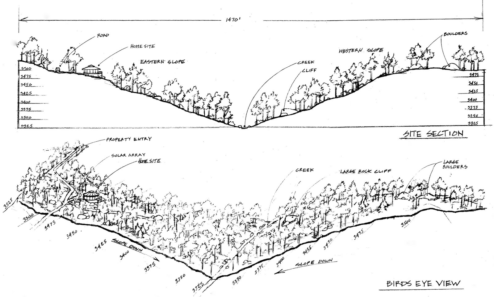 Living Green with the Stilwells: June 2011