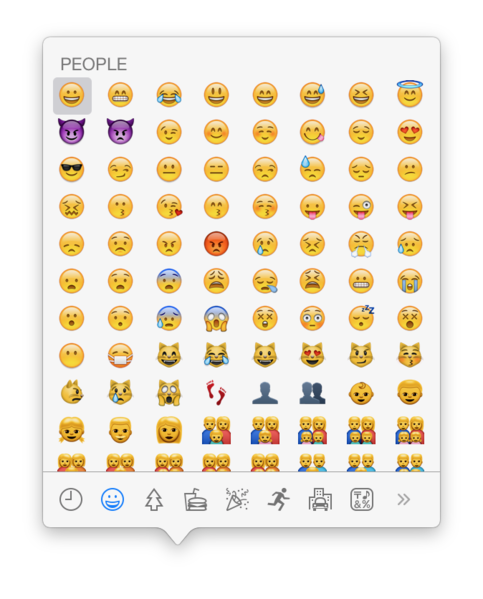Lady (Legal) Writer: Emoticons, Emojis, and Evidence