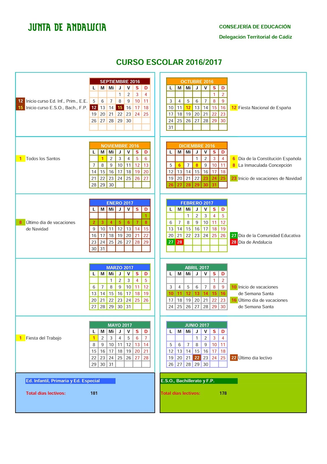 Imagenes De Inicio De Curso Escolar