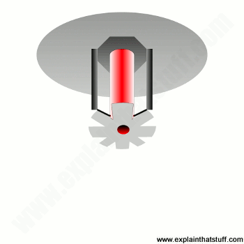 Θερμαίνοντας και ψύχοντας τα υγρά - Όλα για την τάξη μου