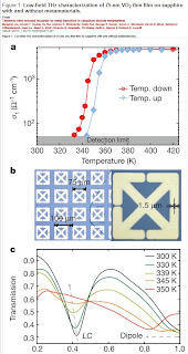 MSE NEWS: Congratulations to Kevin West, Jiwei Lu, and Stu Wolf on ...