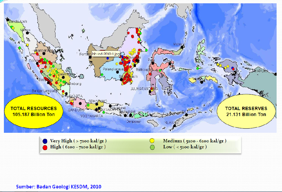 Overview dan Proses Bisnis Pertambangan Batubara | Diana Zuroida
