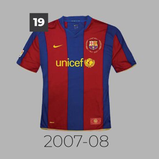 20 Years With Nike - Which Is The Best? Barça Home Kit History 1978 ...