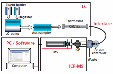Mercury Poisoning in Minamata, Japan - What happened...?: Why do we use ...