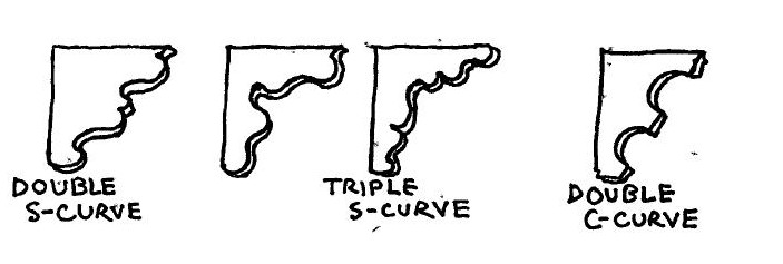 The Picturesque Style: Italianate Architecture: August 2013