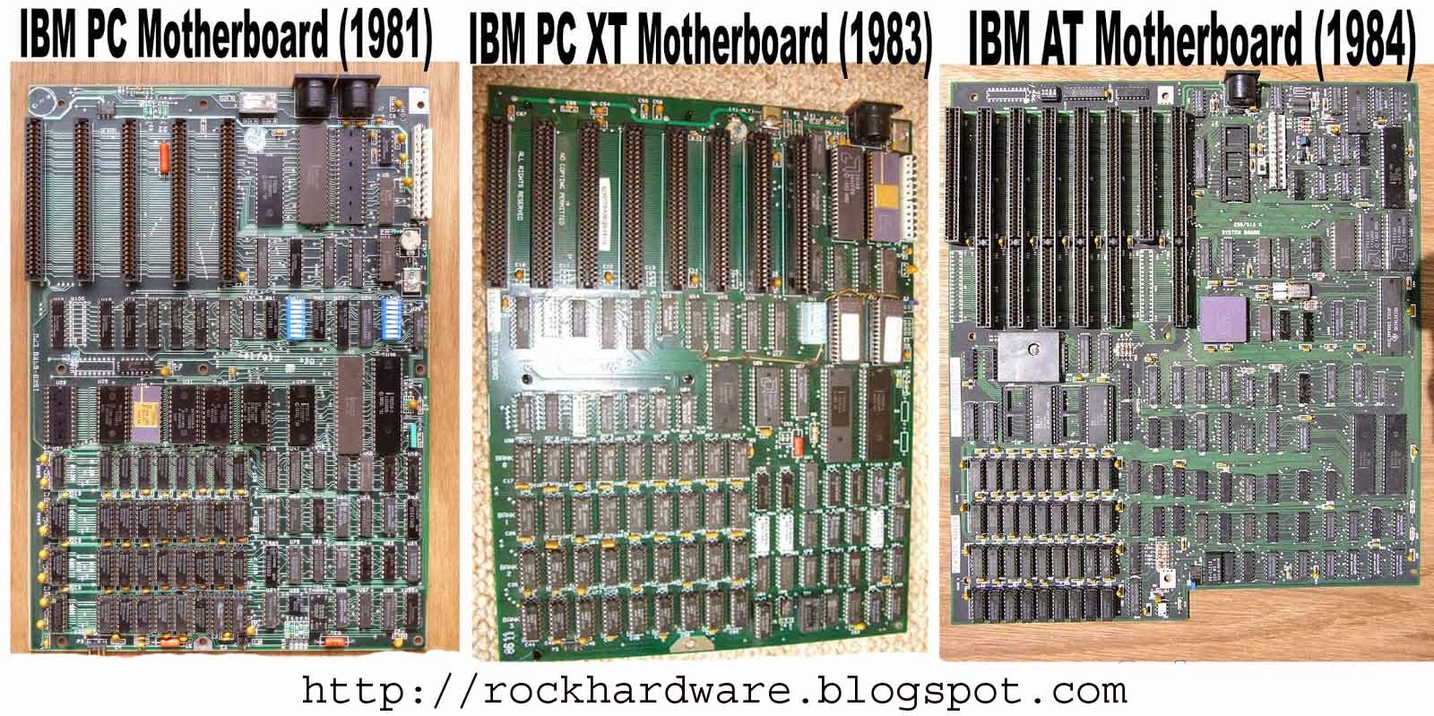 COMPUTER HARDWARE DETAILS: FORM FACTOR OF MOTHERBOARD