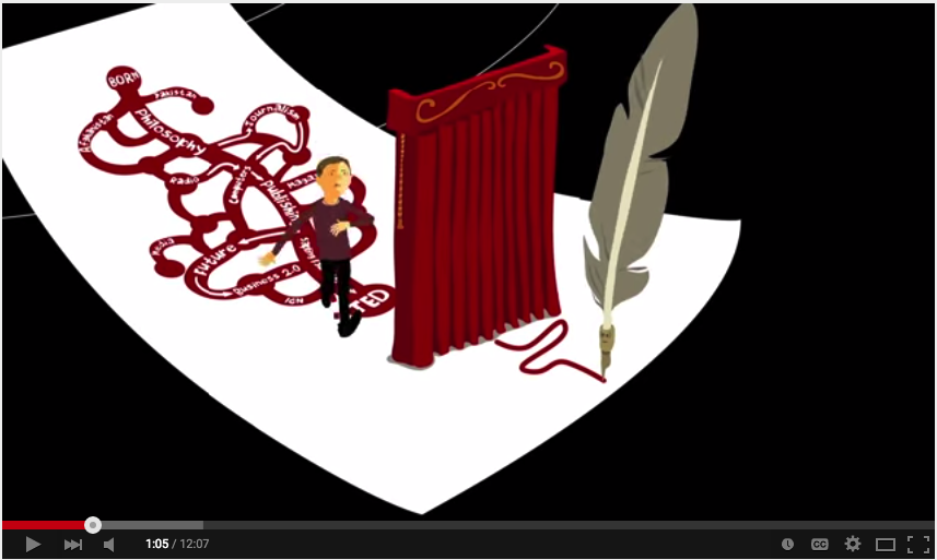 The TED-Ed Lesson: The Most Popular TED-Ed Lessons