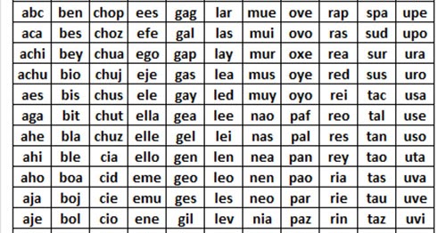 Lista De Palabras De Tres Letras