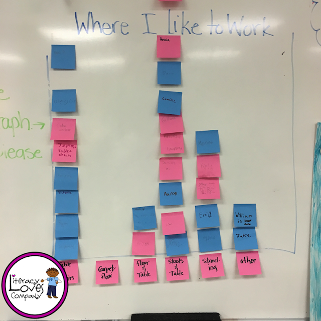 Literacy Loves Company: Flexible Classroom Seating