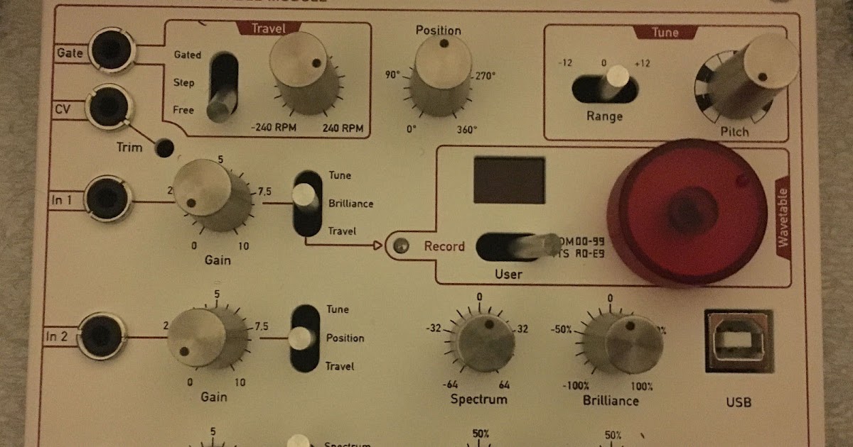 Text to speech synthesizer online pitch control - lopoff
