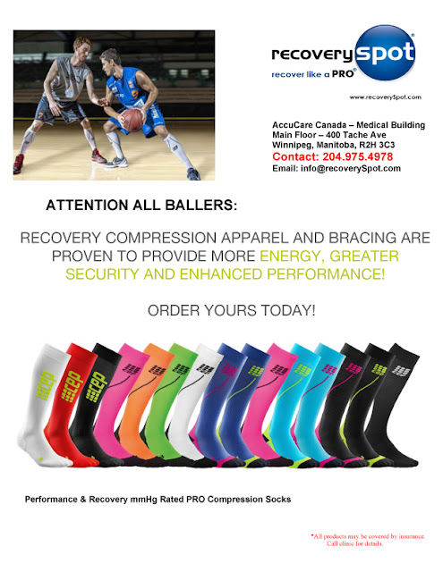 Recovery Spot Compression Apparel Available to Basketball Players ...
