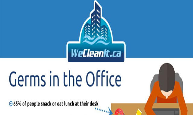 Less Employee Sick Days With Office Cleaning #infographic - Visualistan