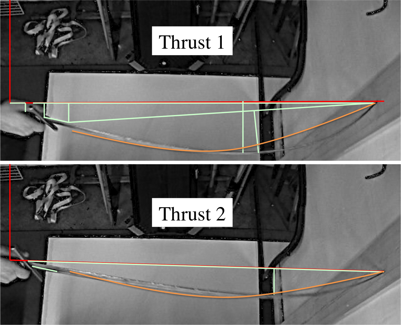 Sparky's Sword Science: Thrusts, Columns and You!