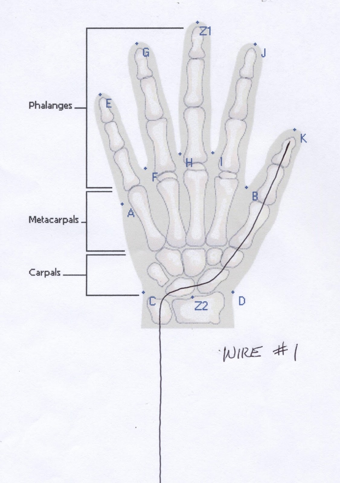 Bascombe Mania: Skeleton Hands Tutorial