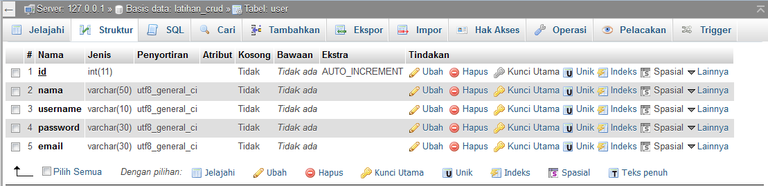 MEMBUAT CRUD DENGAN PHP DAN MySQL ~ Informasi Blogger