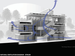 Green Building!: April 2014