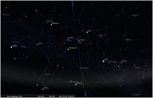 Informasi: URUTAN BINTANG PALING TERANG, PALING DEKAT, DAN PENUNJUK ARAH