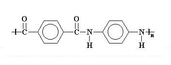 Poliftalamida | Tecnología de los Plásticos